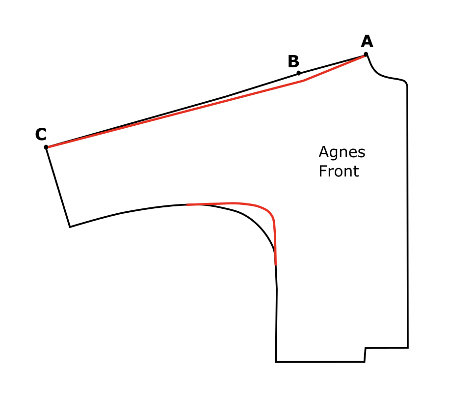 Agnes PJs by Paper Theory – The Crooked Hem