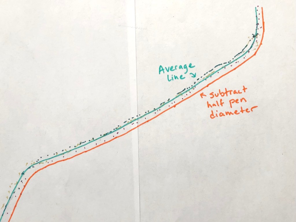 How to make a shoulder template – The Crooked Hem