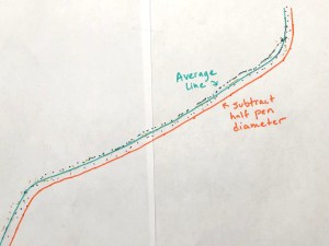 How to make a shoulder template – The Crooked Hem