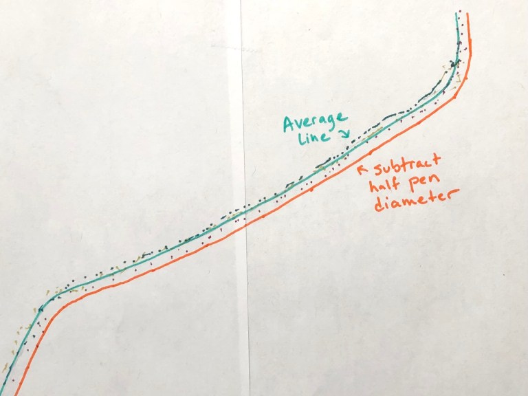 How to make a shoulder template – The Crooked Hem