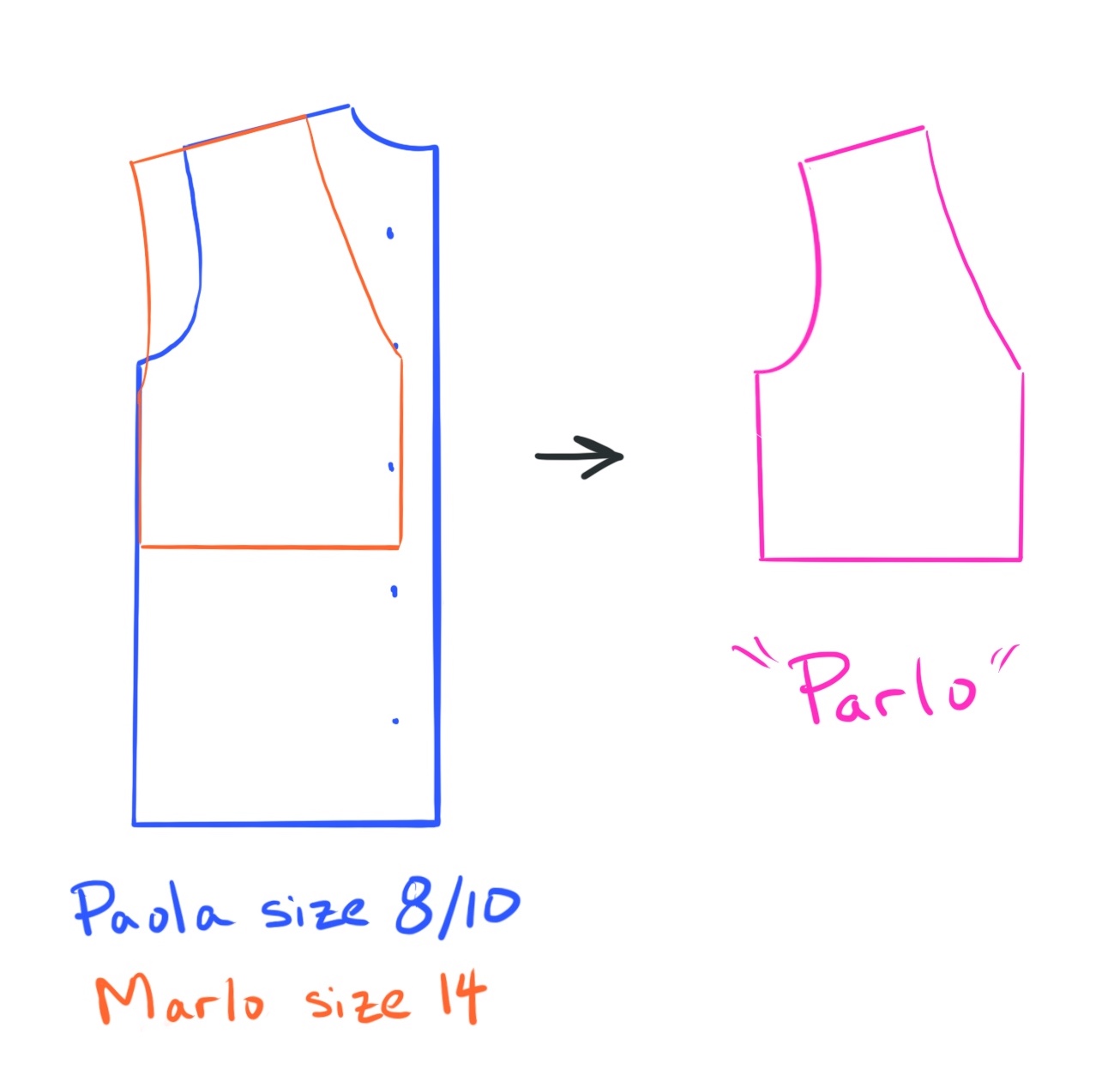 Paola Jacket x Marlo Sweater Hack – The Crooked Hem