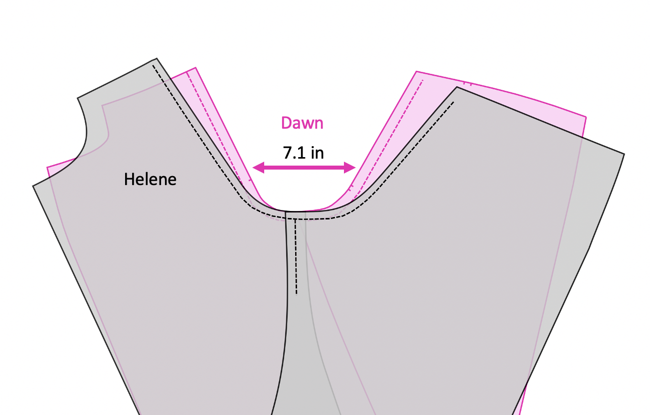 Helene Jeans: Studying the Fit – The Crooked Hem