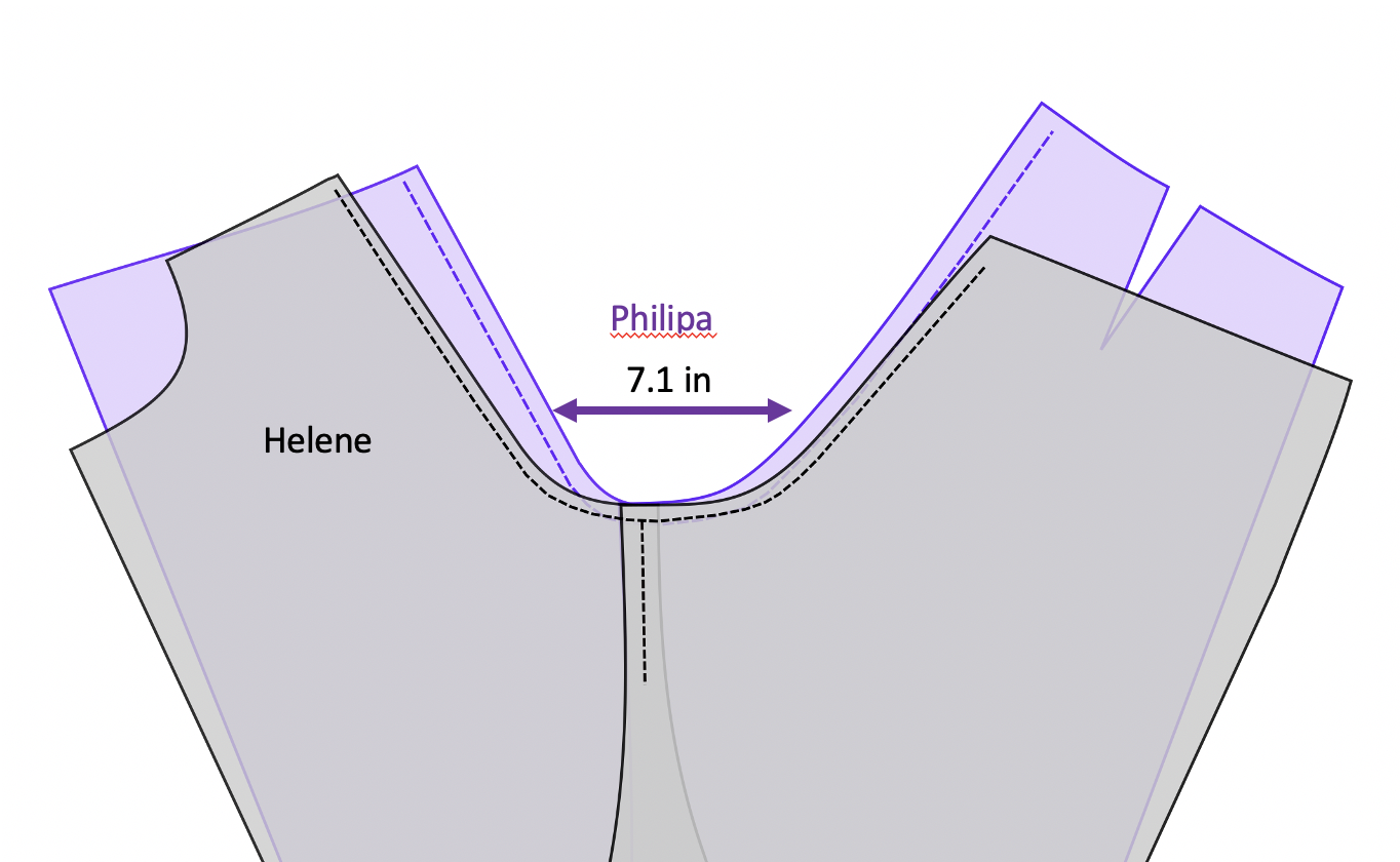 Helene Jeans: Studying the Fit – The Crooked Hem