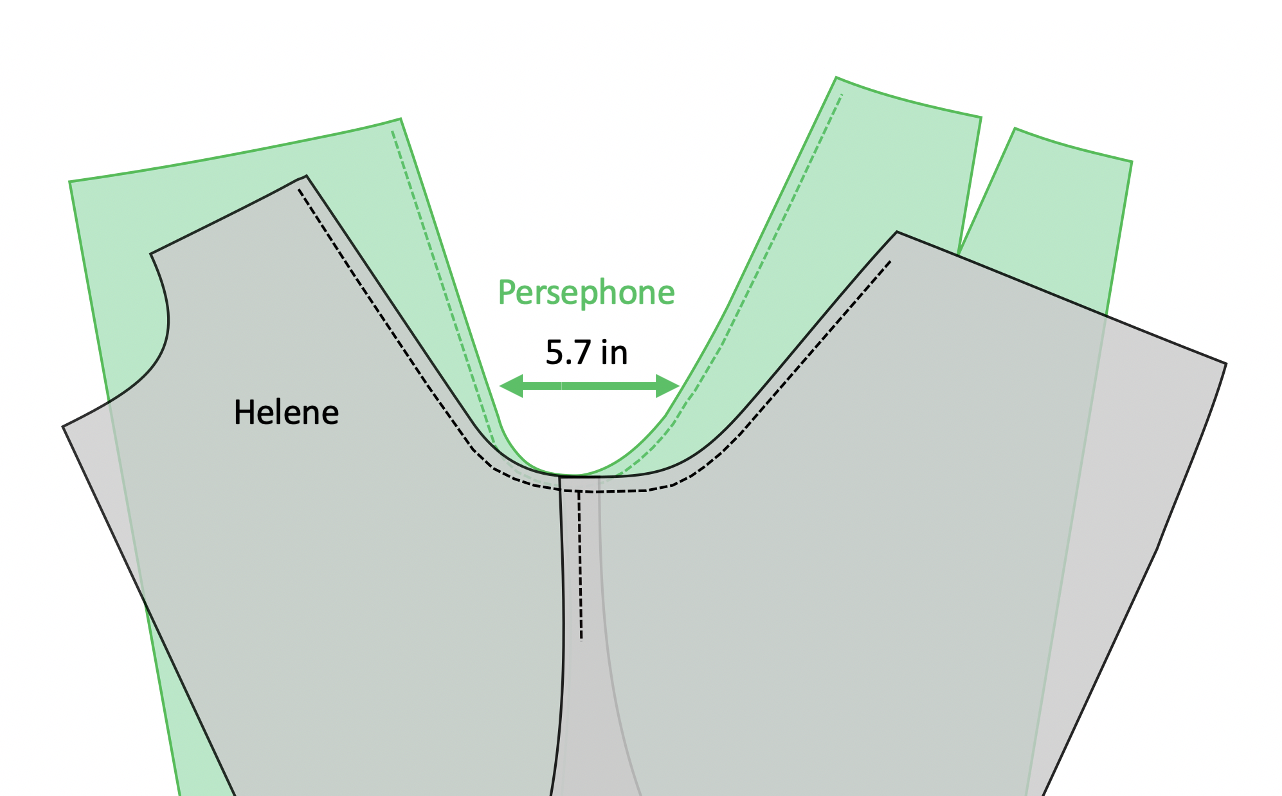 Helene Jeans: Studying the Fit – The Crooked Hem