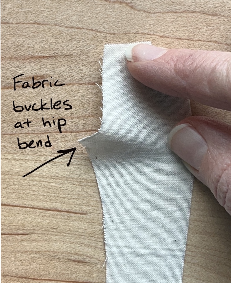 Helene Jeans: Studying the Fit – The Crooked Hem