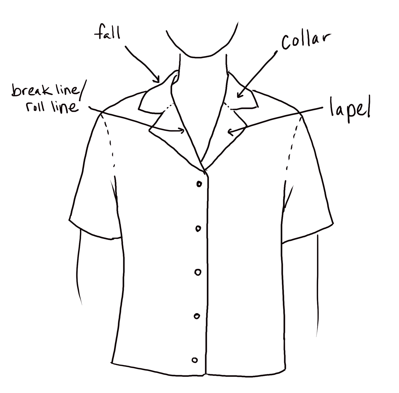 The Donny Shirt by Friday Pattern Company – The Crooked Hem